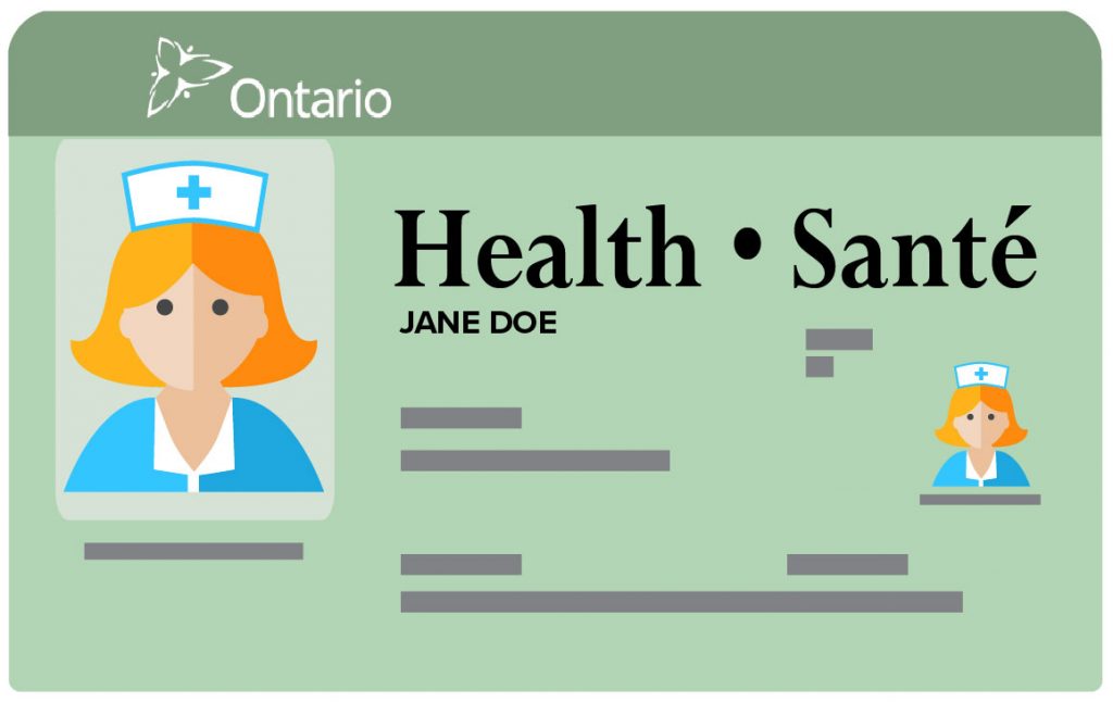 Healthcare in Ontario: How does it Work and How is it Funded?